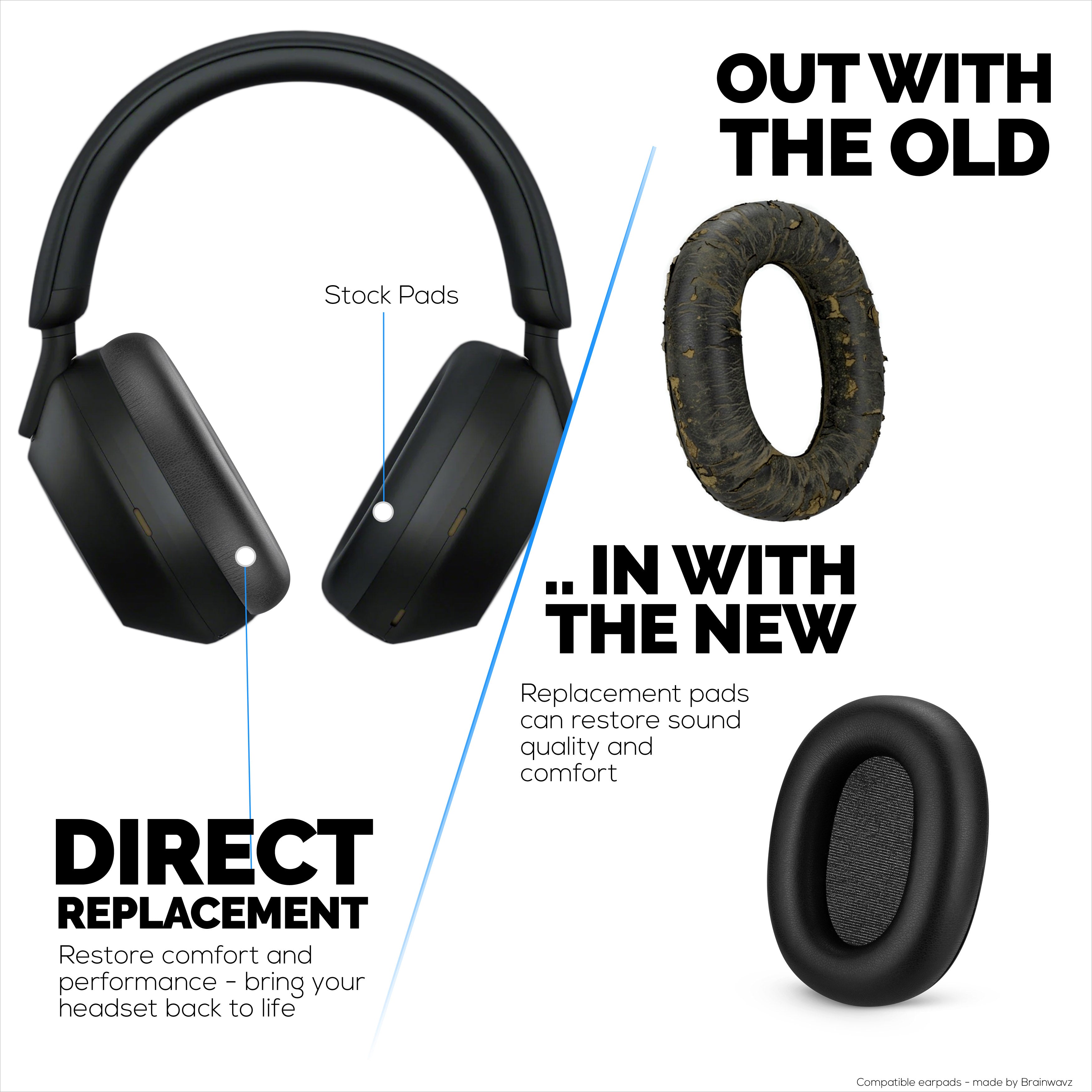 Replacement Earpads for Sony WH-1000XM6 Headphones - Soft PU Protein L ...