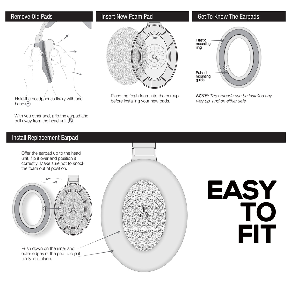 Replacement Earpads for Sennheiser HD600, HD650, HD660S, HD525, HD535 ...