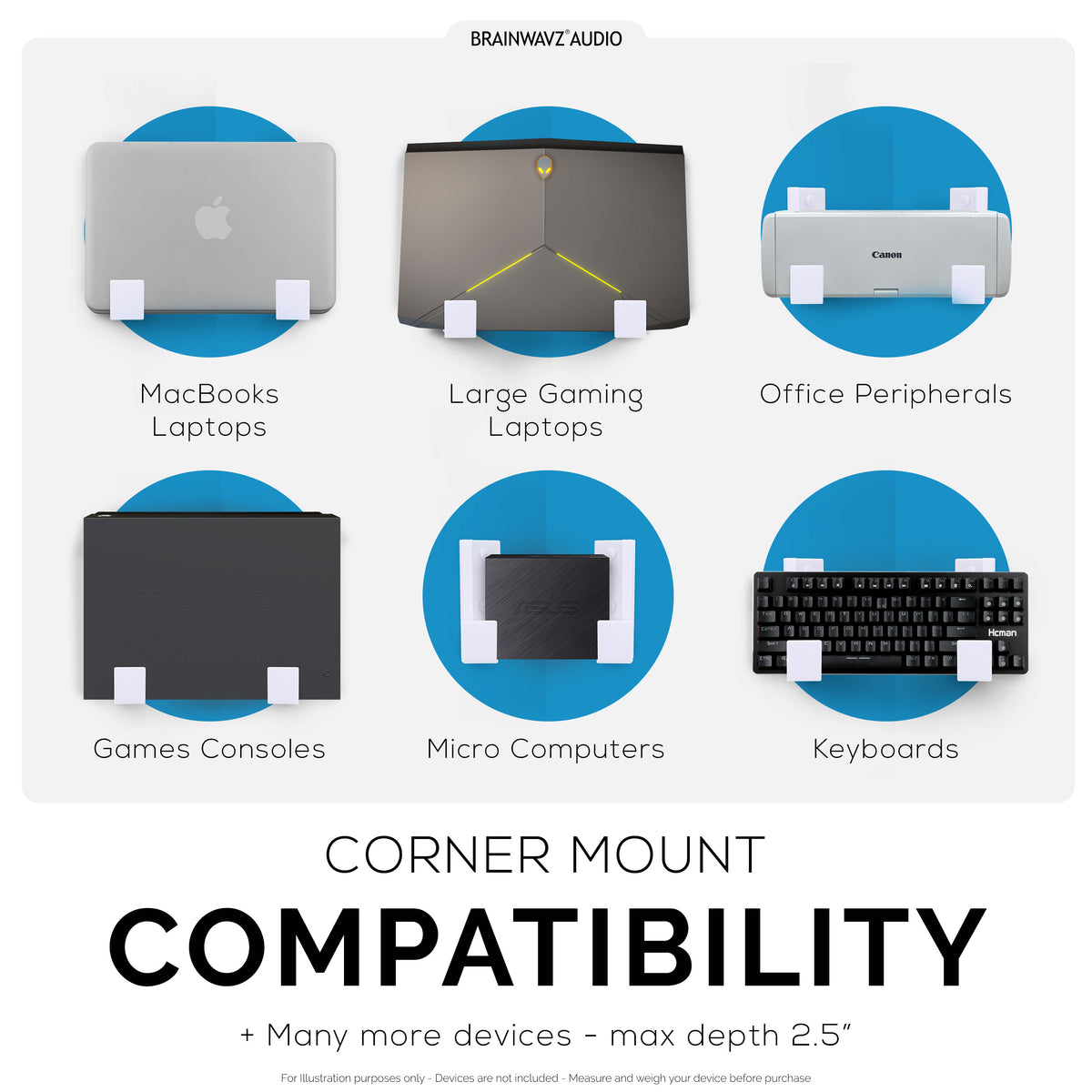 2.5" Corner Mount Device Wall Hanger for Routers, Laptops, Modem, Mesh ...